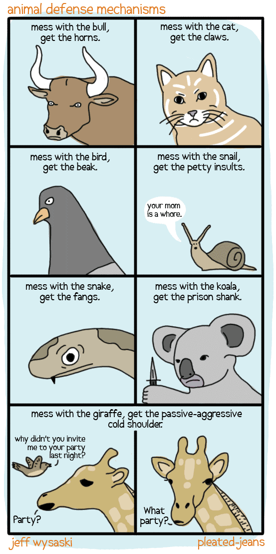 Animal Defense Mechanisms